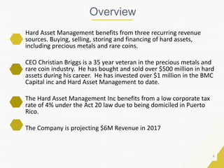 Hard Asset Management Investor Presentation | PPTX