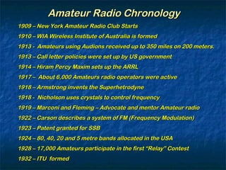 Ham Radio History | PPT | Radio Control | Hobbies & Interests