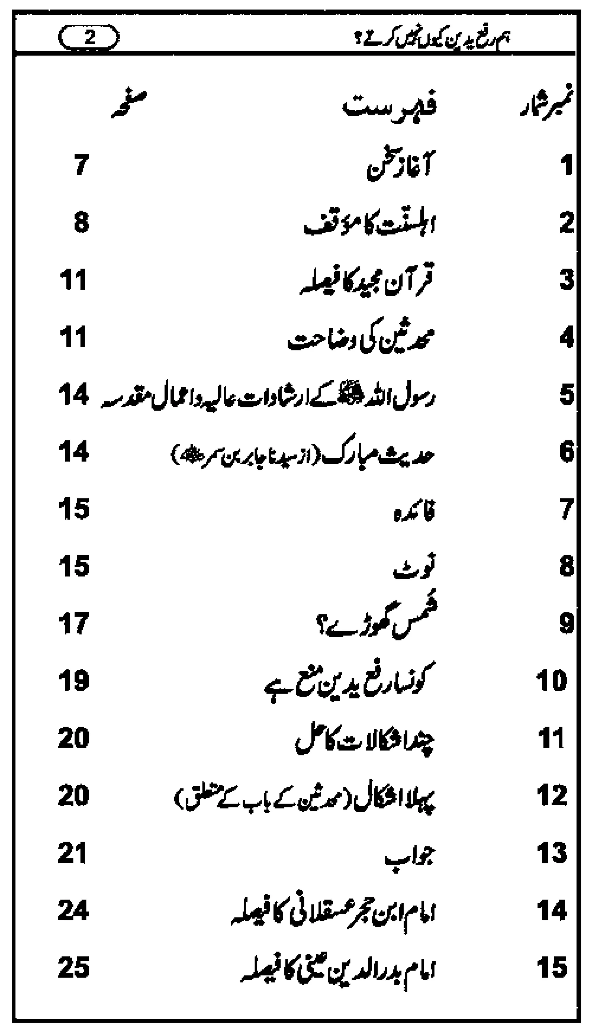 Ham rafa yadain kyon nahi kartay | PDF