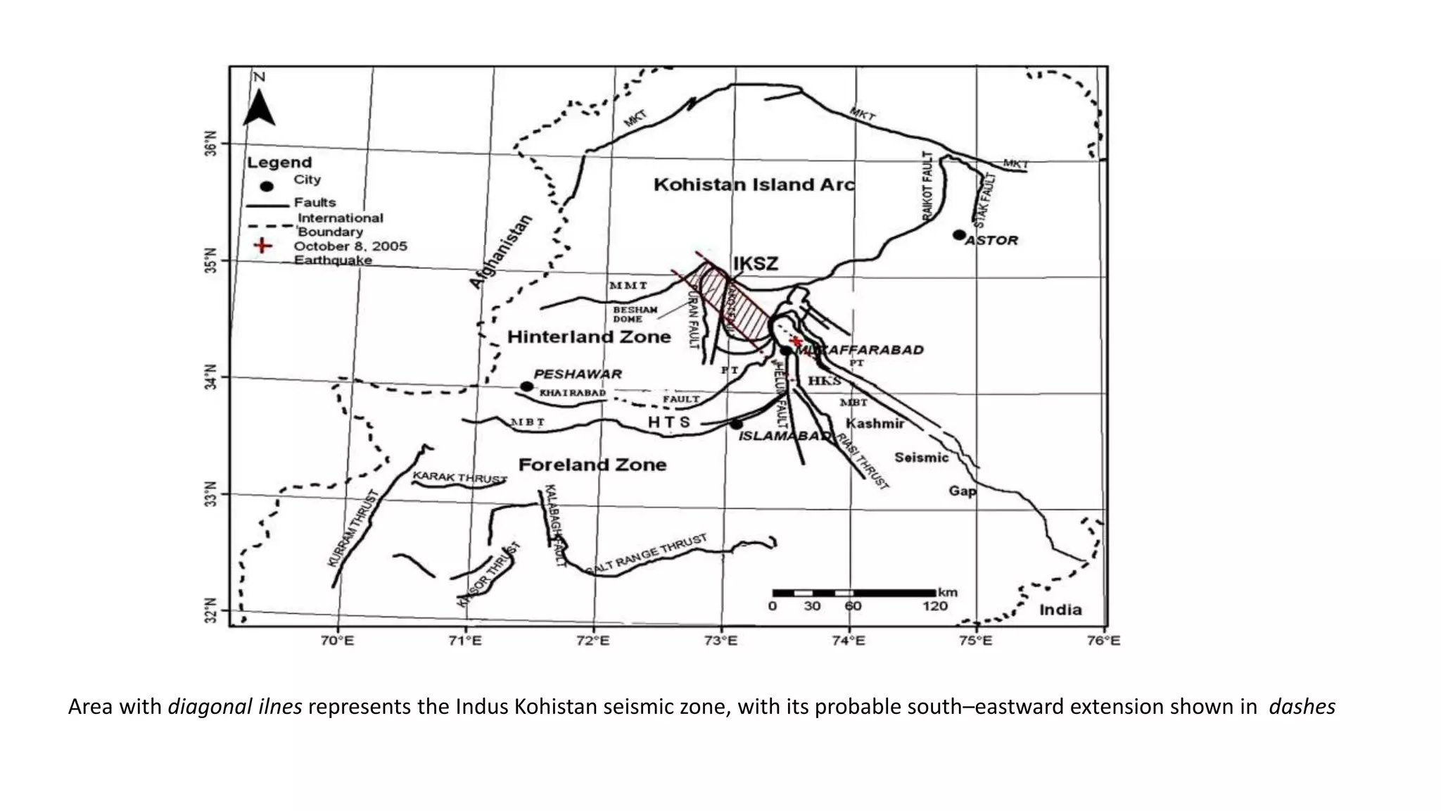 hamran seismic zone.pptx | Geology | Science