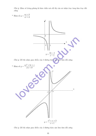 Hàm số - 3. Đồ thị hàm số | PDF