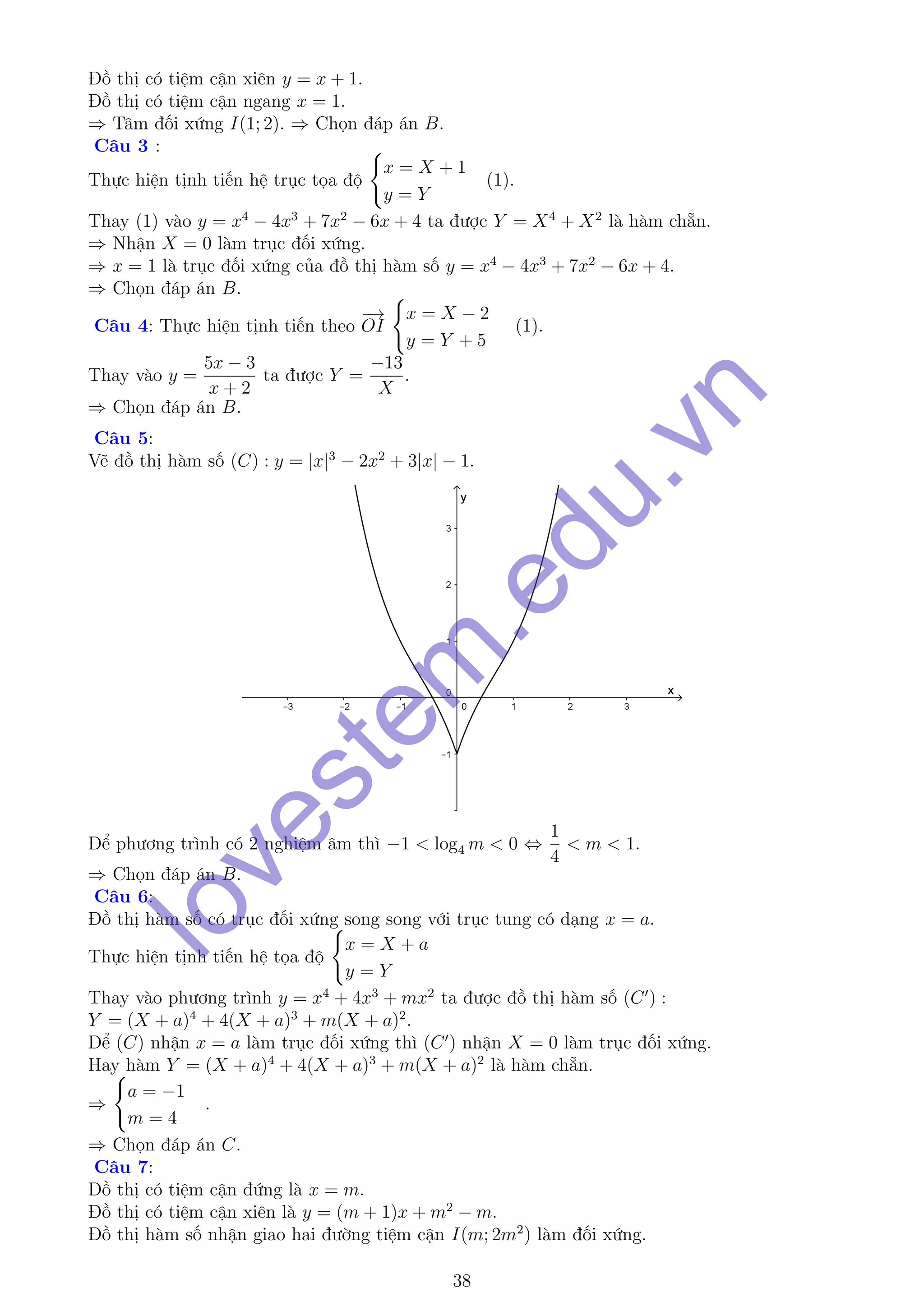 Hàm số - 4. Phép biến đổi của đồ thị hàm số | PDF