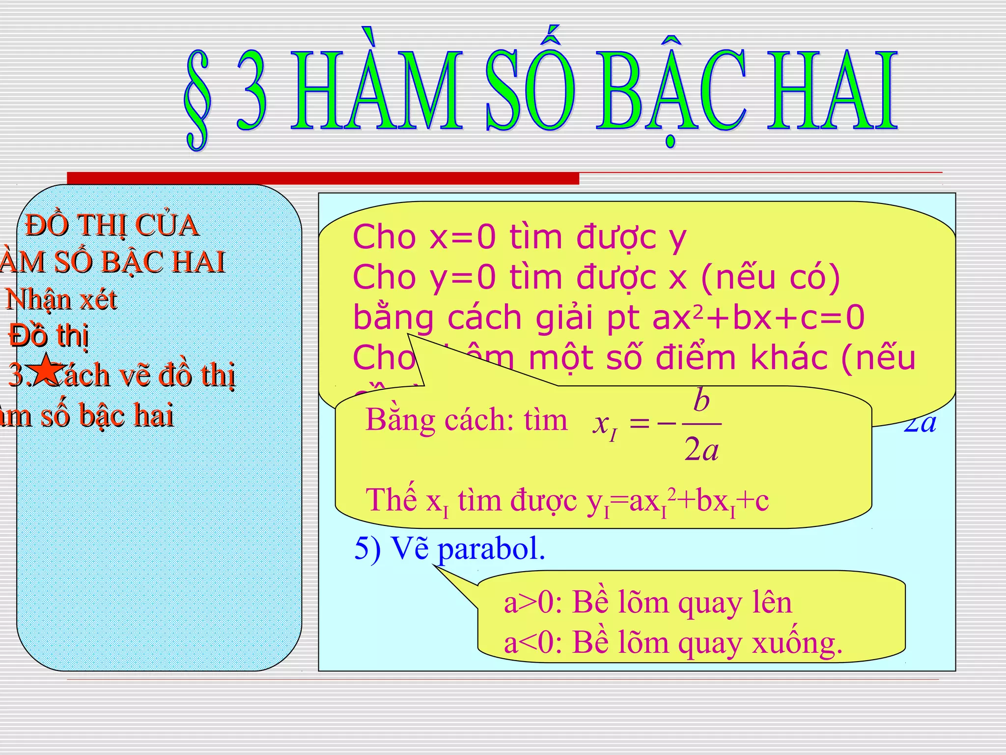 Ham so bac_hai | PPT