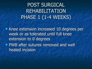 Hamstring Avulsion Repair Rehabilitation | PPT