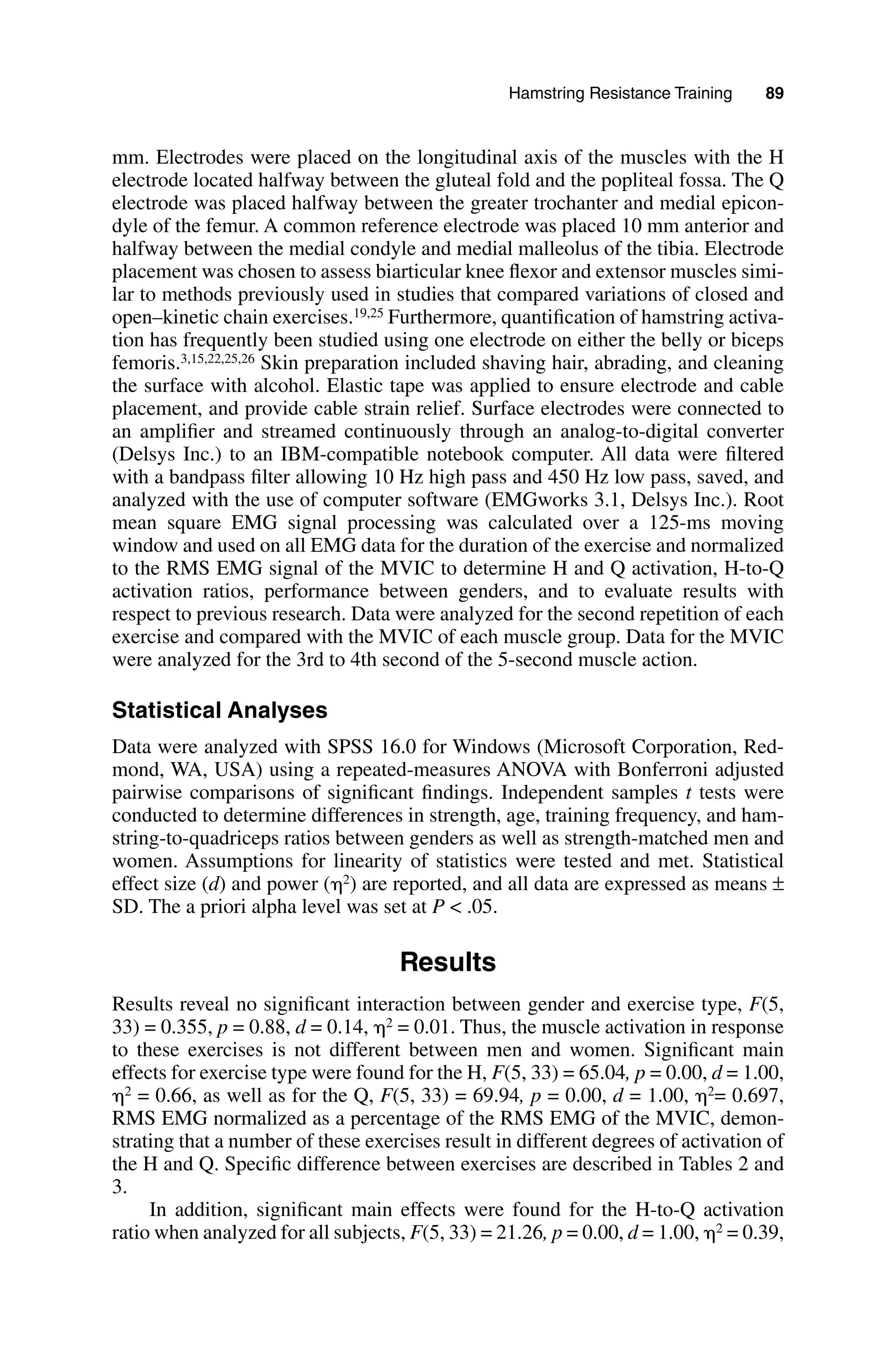 Hamstring activation | PDF
