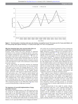 Hamstring injuries have increased by 4% annually | PDF | Physical ...
