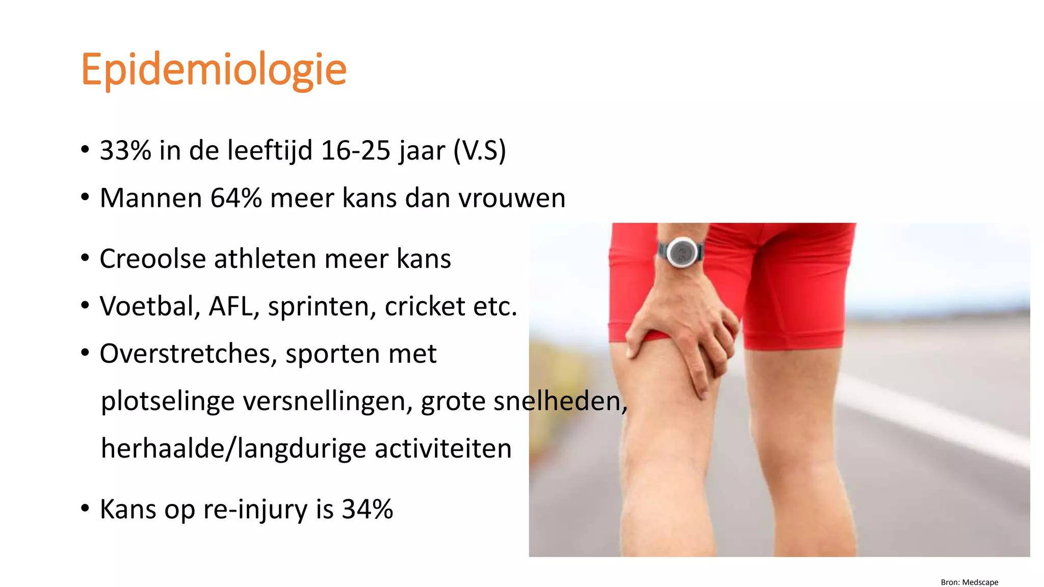 Hamstring Tendinopathy Pptx