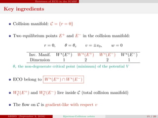 Ejection-collision orbits | PPT