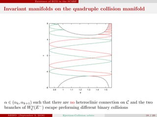 Ejection-collision orbits | PPT