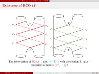 Ejection-collision orbits | PPT