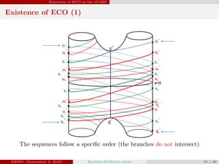 Ejection-collision orbits | PPT