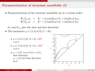Ejection-collision orbits | PPT
