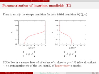 Ejection-collision orbits | PPT