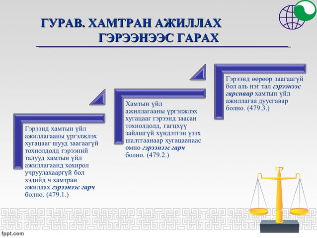 Hamtran ajillah gereenees garah | PPT