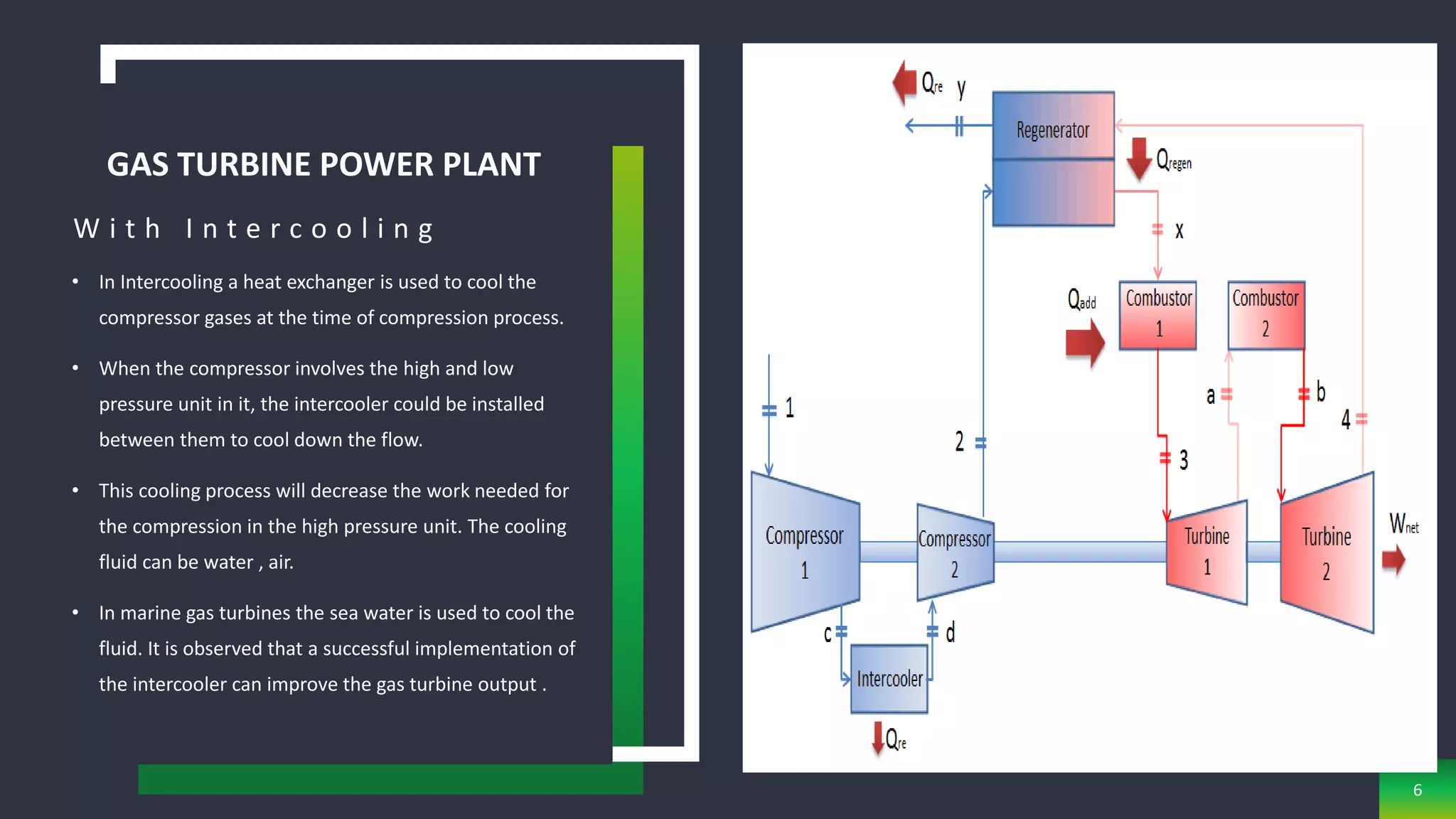 Method to improve the Efficiency of Gas Turbine Power Plant | PPTX