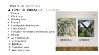 Architectural Aspects Of Building Planning | PPTX