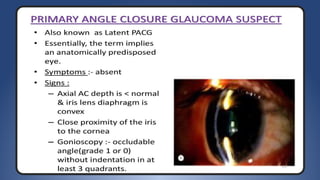 Acute closure angle glaucoma opthalmology.pptx