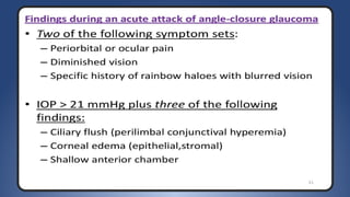 Acute closure angle glaucoma opthalmology.pptx