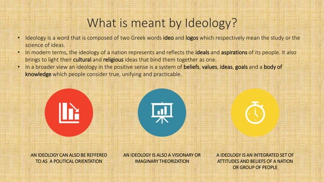 Importance of Ideology of Pakistan | PPTX