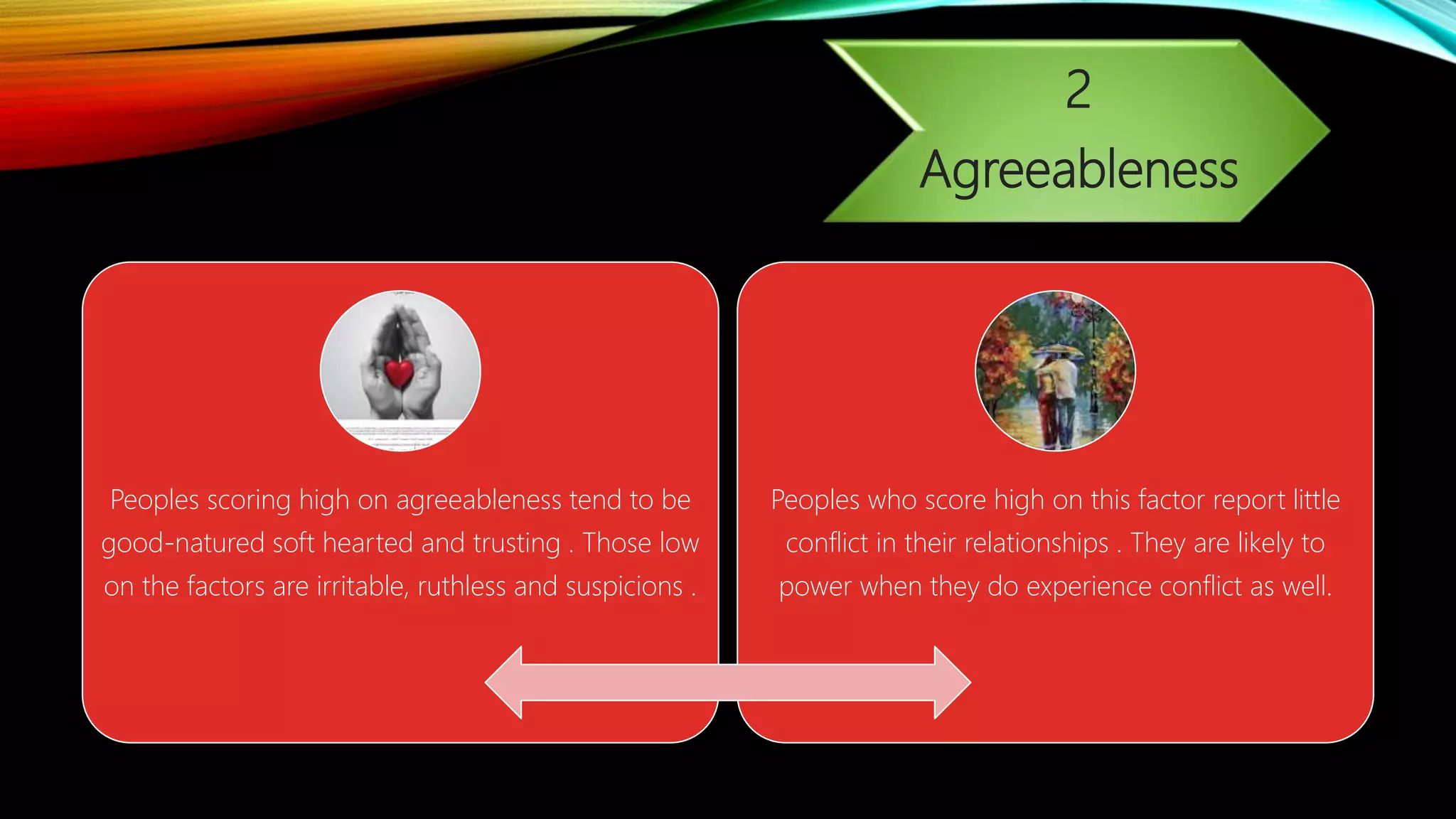 Raymond cattle personality theory and biography | PPT