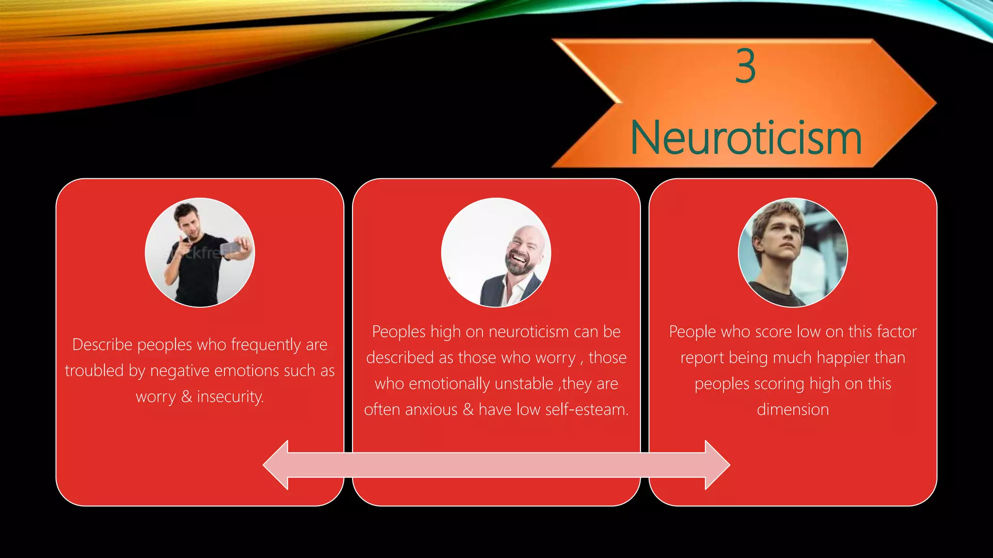 Raymond cattle personality theory and biography | PPT