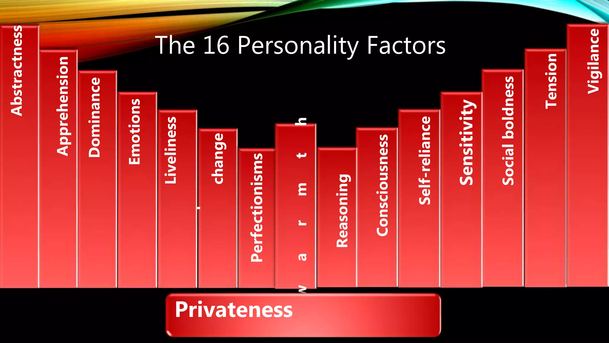 Raymond cattle personality theory and biography | PPT