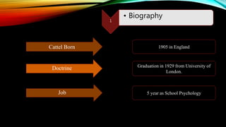 Raymond cattle personality theory and biography | PPT