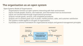 The Organizational Environment | Organizational Theory & Behaviour in ...