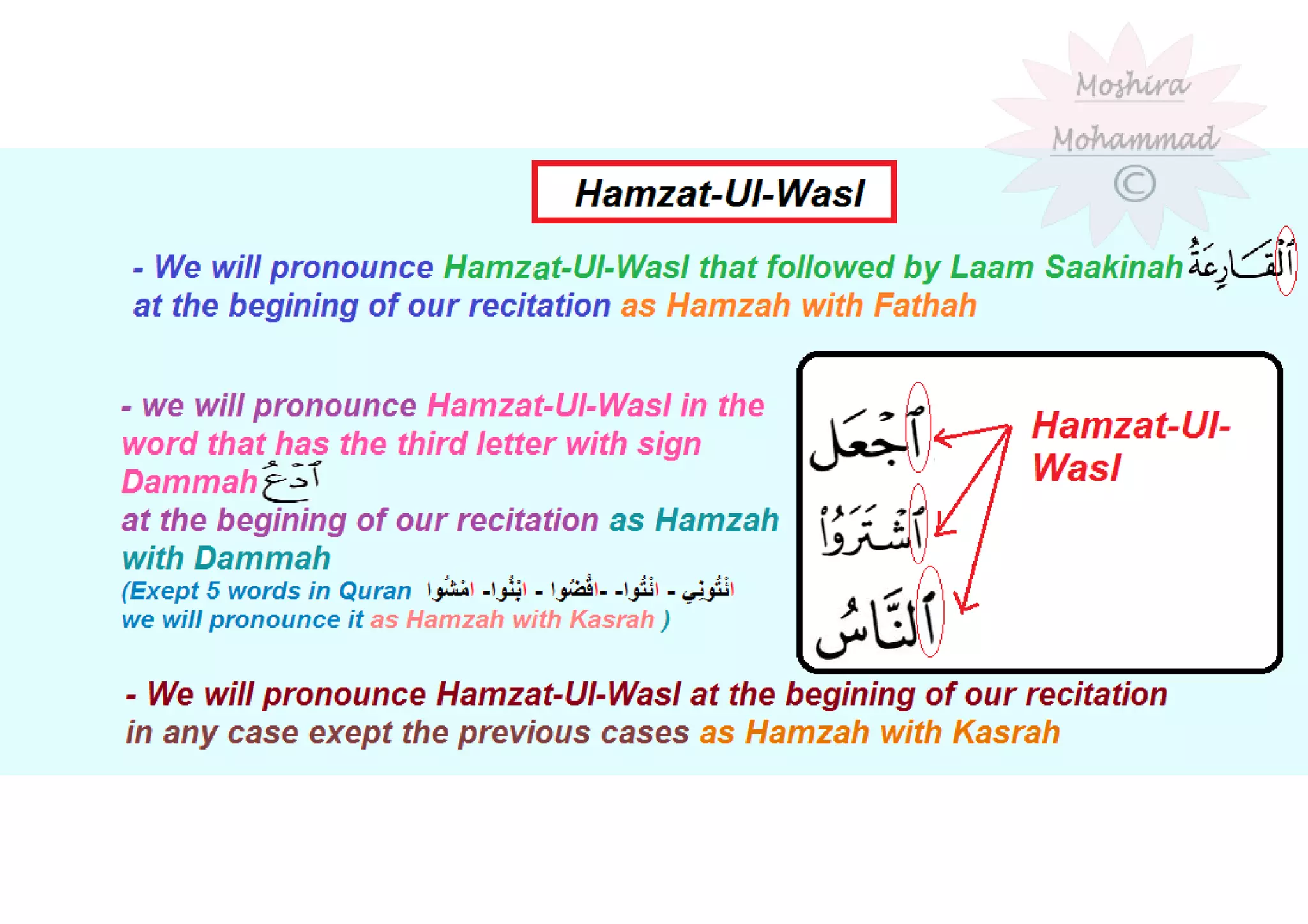 Hamzat Al-Wasl | PDF