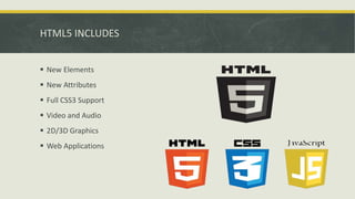 HTML5 audio & video | PPTX
