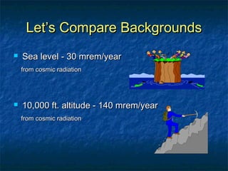 Han 476 basic radiation safety training awareness | PPT