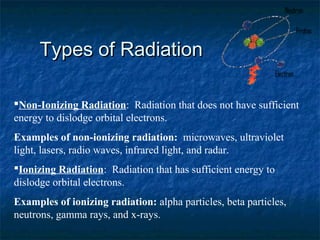 Han 476 basic radiation safety training awareness | PPT