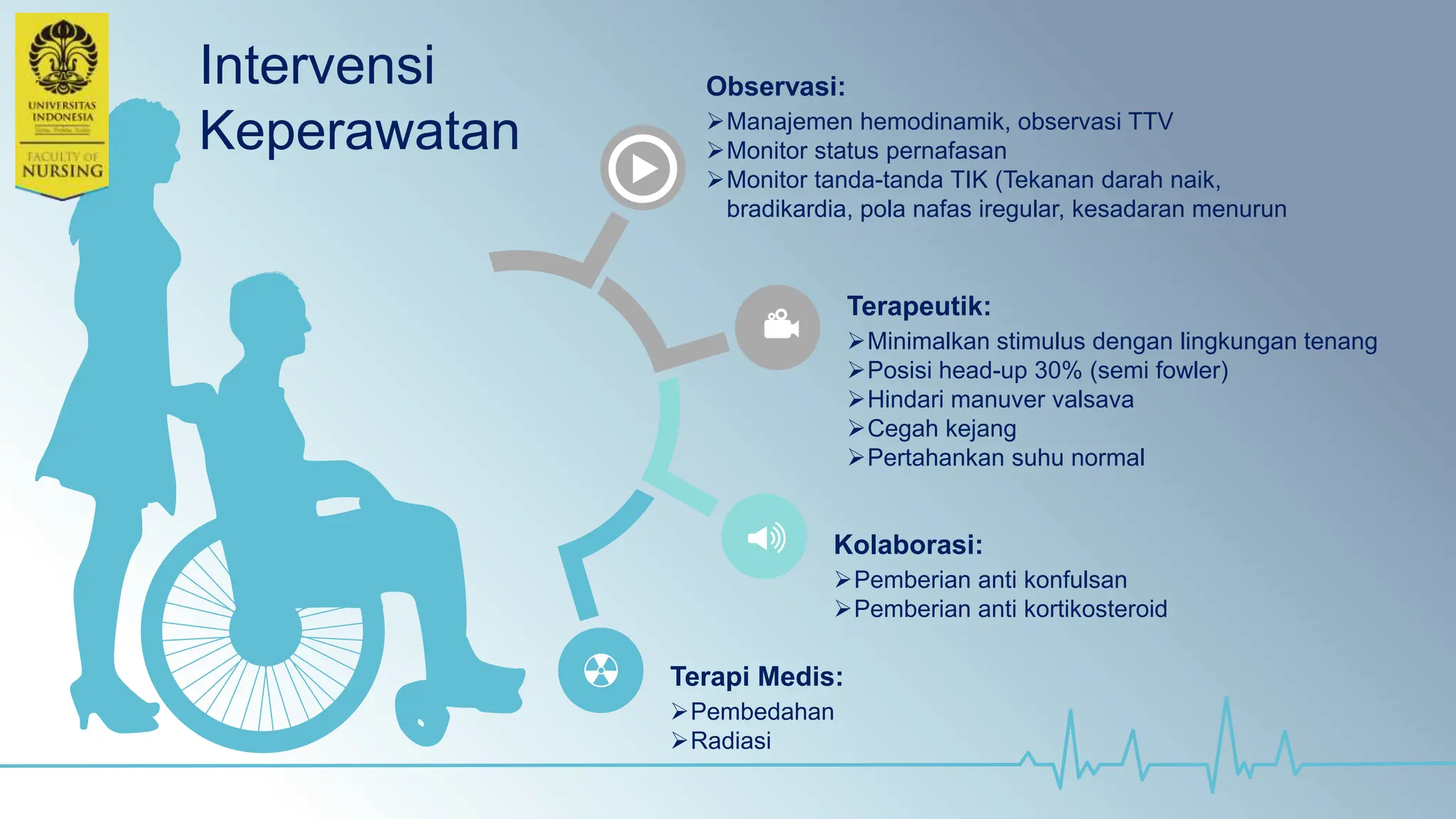 Hana - Kritis Onko - Tekanan Intrakranial.pptx