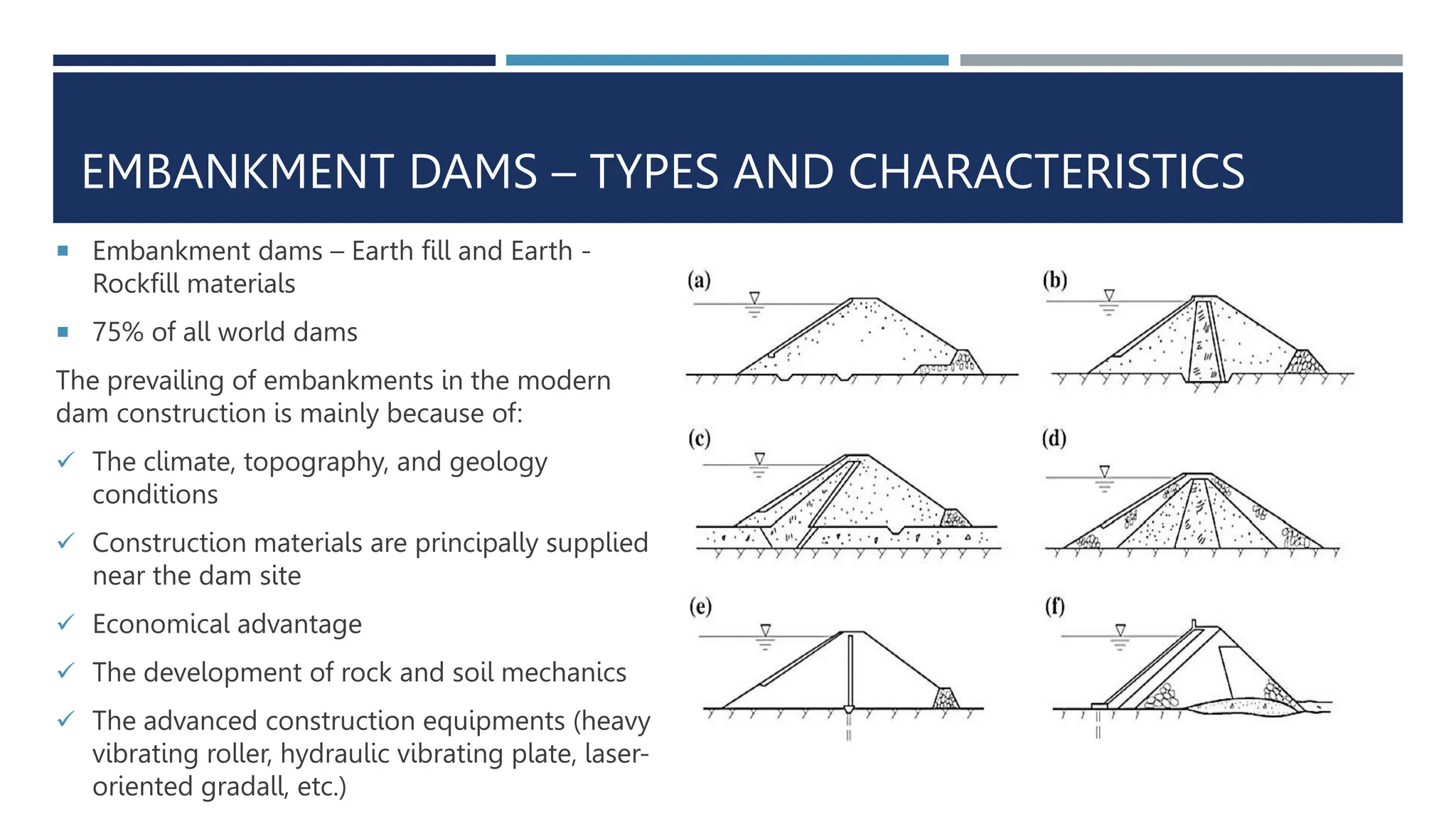 Hana-shehu-Stability-analysis-of-embankment-dams.pptx