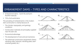 Hana-shehu-Stability-analysis-of-embankment-dams.pptx