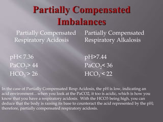 arterial blood gas analysis | PPTX