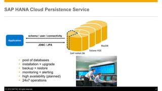SAP HANA Cloud – Virtual Bootcamp: How to use the HANA Persistence Se… | PPT