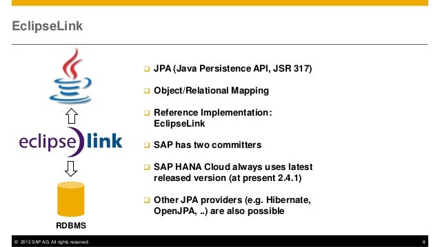 SAP HANA Cloud – Virtual Bootcamp: How to use the HANA Persistence Se…
