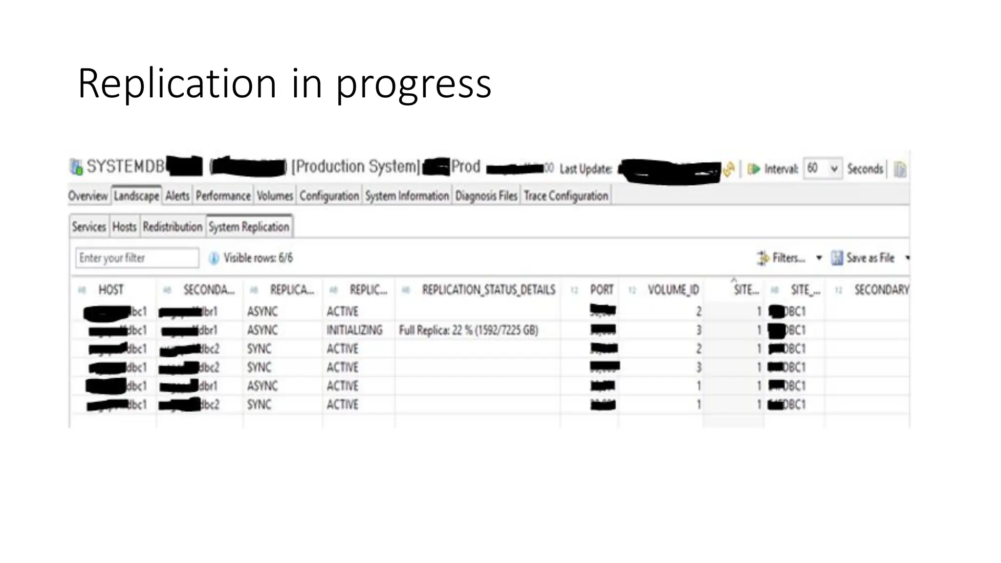 HANA Data and Log Reclaim (Procedure in HA DB cluster).pdf