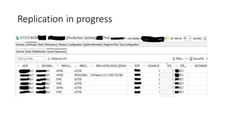 HANA Data and Log Reclaim (Procedure in HA DB cluster).pdf