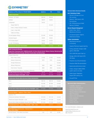 SAP HANA® Deployment Guide | Symmetry | PDF | Cloud Computing | Internet