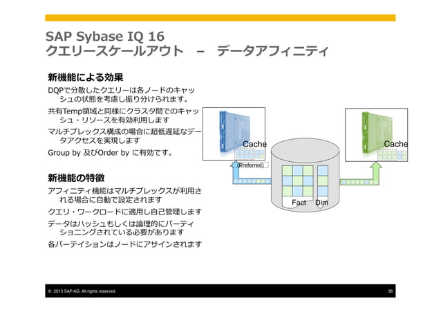 B23,B31 sap sybase iq ～全部話します。IQのカラムストア方式、ビットワイズインデックス、DQP、カラム圧縮、等々 by Toshihisa Hanaki | PDF ...