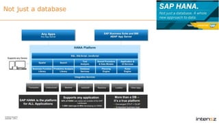 SAP HANA native development | PPTX