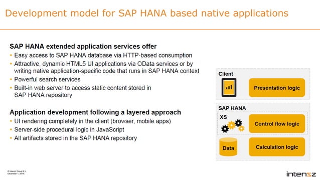 SAP HANA native development | PPTX