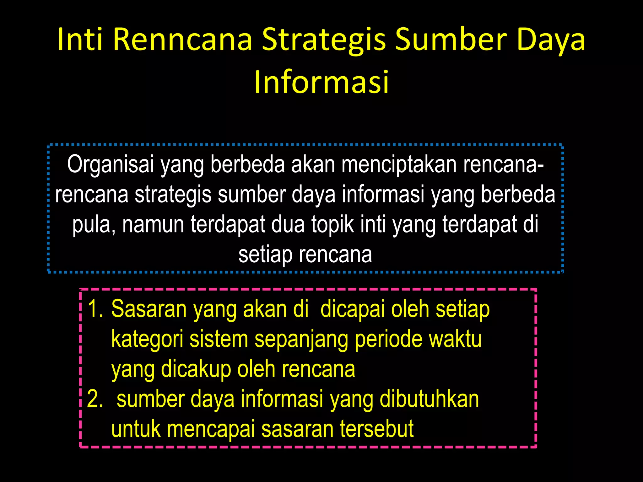 SIM TEORI BAB 2 | PPT