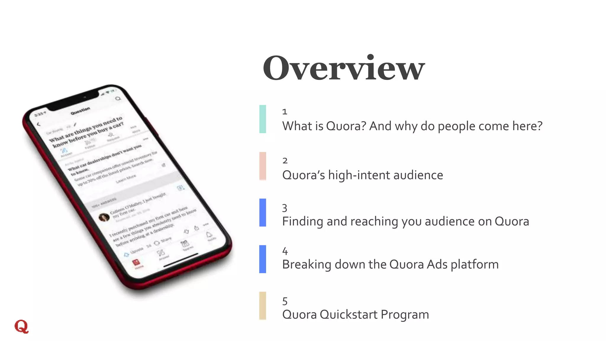 The Untapped Power of Quora Ads | PPT