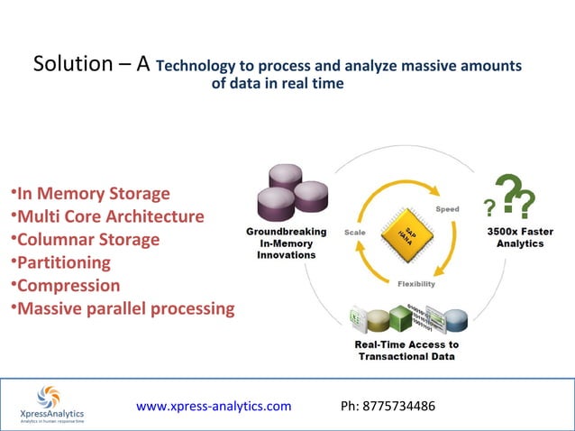Sap hana Overview | PPT | Databases | Computer Software and Applications