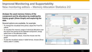 HANA SPS07 Administration & Monitoring | PPT