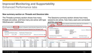 HANA SPS07 Administration & Monitoring | PPT