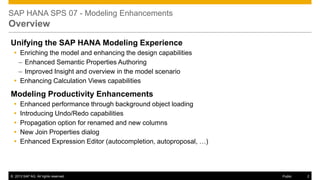 HANA SPS07 Modeling Enhancements | PPT